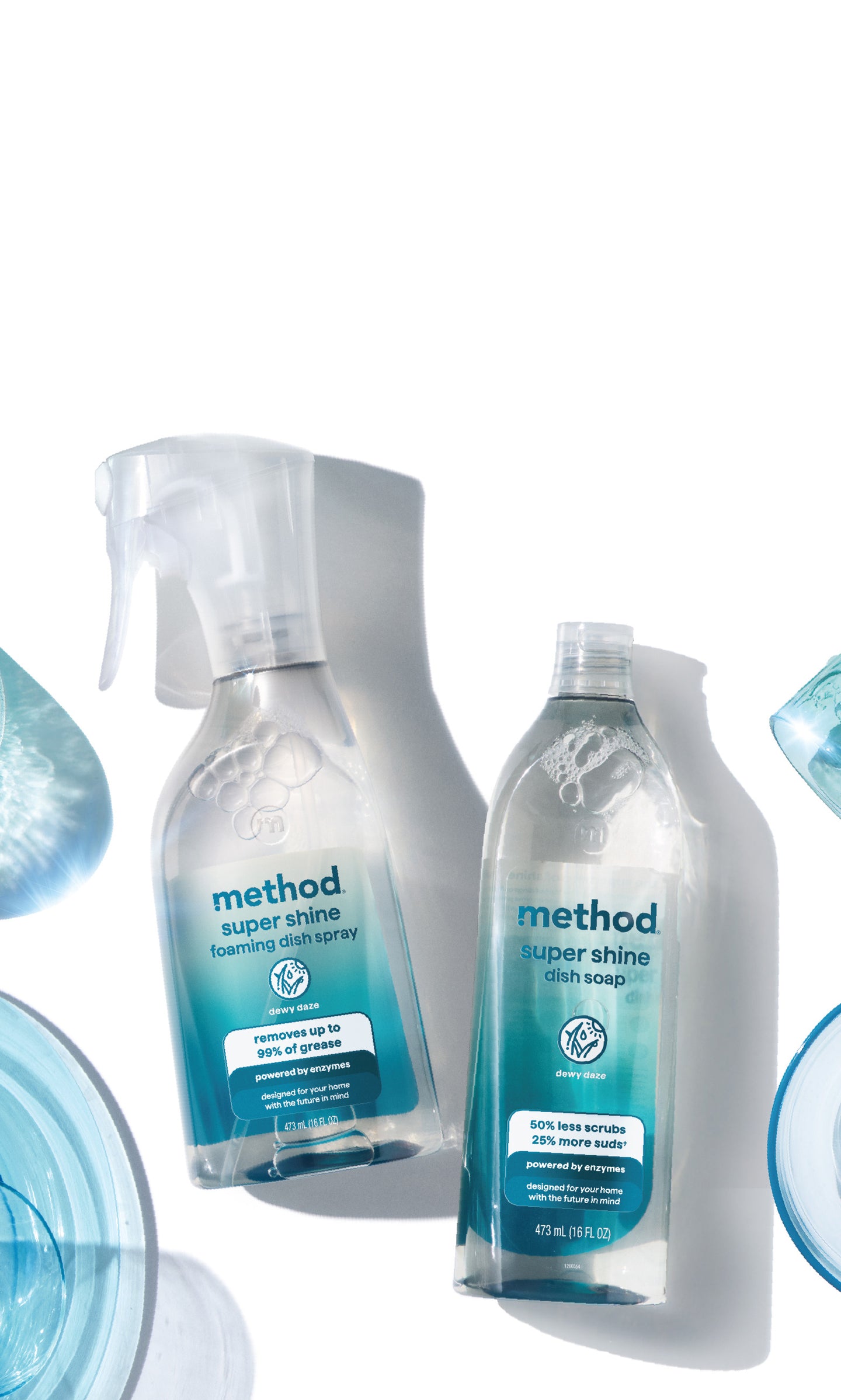 method products